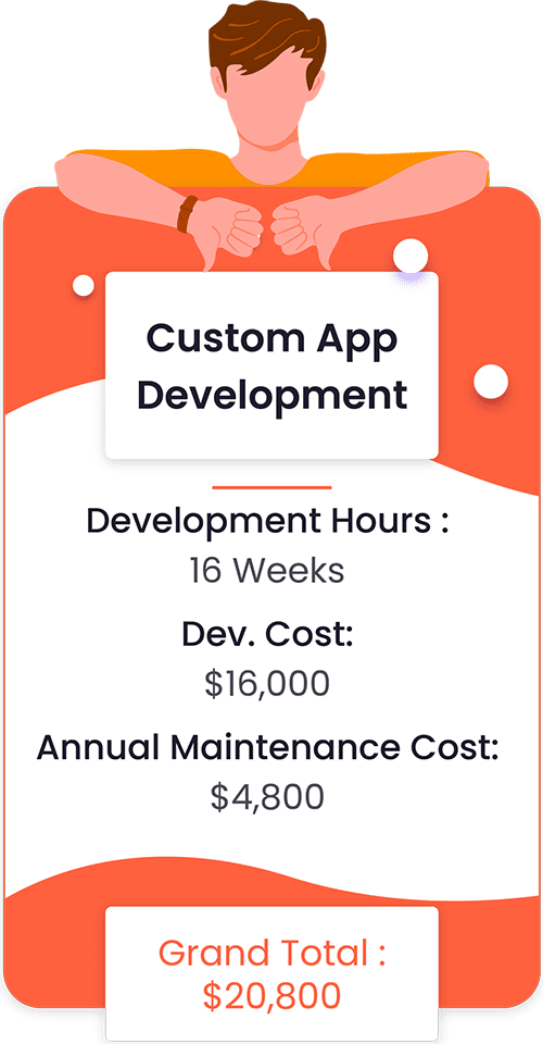 KovaionAI: AI-Powered App Builder for Seamless Customization